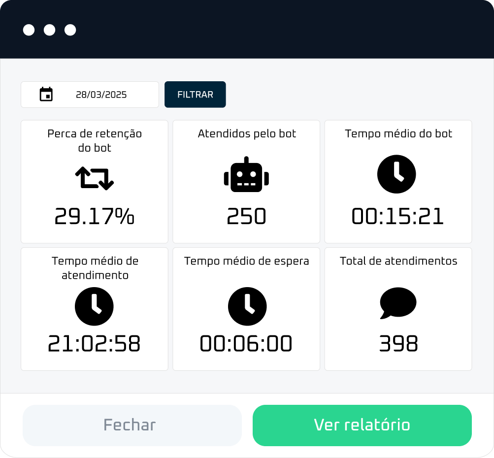 SunChat - Atendimento - Chatbot Omnichannel